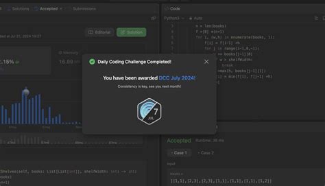 Shashikumar Ezhilarasu On Linkedin Tech Leetcode Consistency