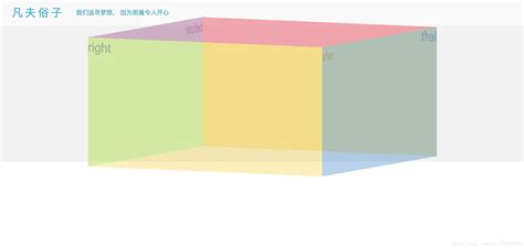 css实现3d长方形，可旋转 长方体旋转的代码 csdn博客