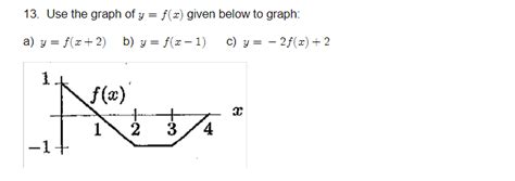 Solved Need Help With This Graph Problem Please Explain Chegg Com
