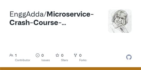 Github Enggaddamicroservice Crash Course Eurekaserverapplication
