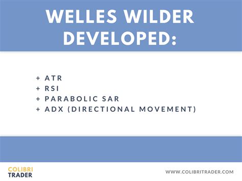 Atr Indicator Explained