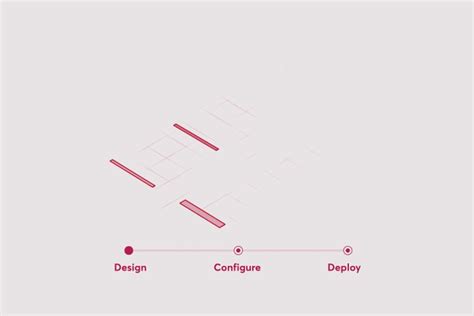 Thanassis Parathyras On Linkedin Cycleops Deployment
