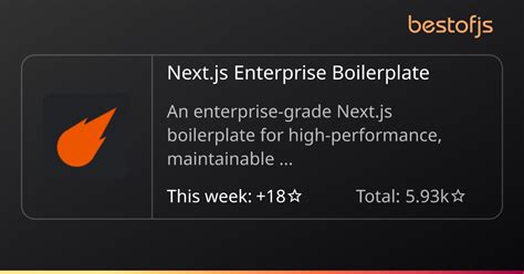 Best Of Js • Nextjs Enterprise Boilerplate