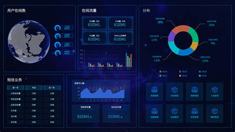 企业内部管理系统搭建指南：内附资料包，超详细~ 知乎
