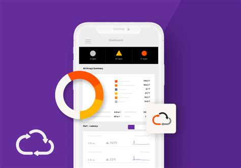 All Flash Array Storage Products Pure Storage