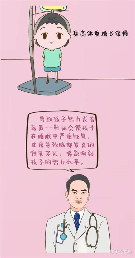 小孩打呼噜那些事儿 知乎