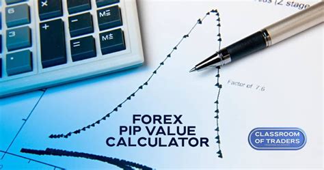 Forex Pip Value Calculator Best Tool For Pip Calculator Stock