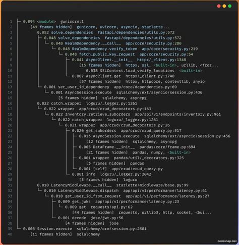 Startups Softwareengineering Erp Middleware Python Fastapi Boitumelo Phetla