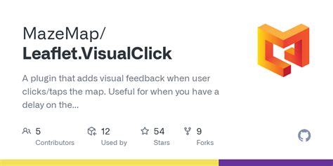 Github Mazemapleafletvisualclick A Plugin That Adds Visual