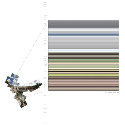 Landscape And Language Cm Architecture