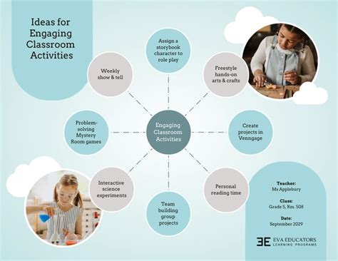 Brainstorming Examples Techniques For Problem Solving Venngage