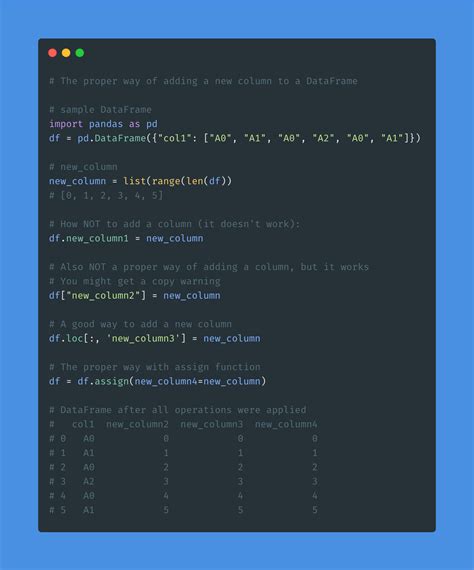 the proper way of doing basic operations in pandas r learnmachinelearning