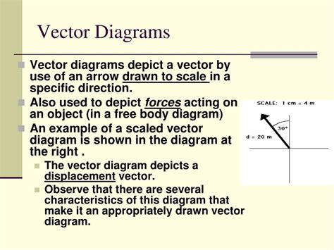 Ppt Chapter 3 1 Powerpoint Presentation Free Download Id 1972507