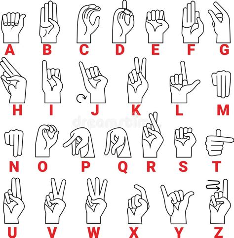 Deaf Mute Hand Sign Language American Deaf Mute Hand Gesture Alphabet Letters Stock Vector