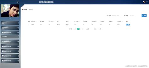 计算机毕业设计之基于springboot银行员工绩效管理系统 毕业设计 银行绩效系统 csdn博客