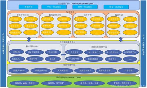 一文读懂fft，海宁窗（hann）和汉明窗（hamming）的区别 程序员大本营