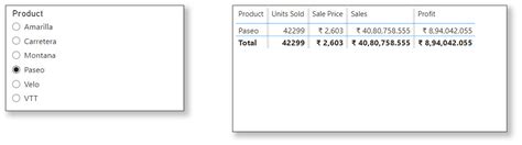 Power Bi Slicer Sync Slicers In Power Bi Enjoy Sharepoint