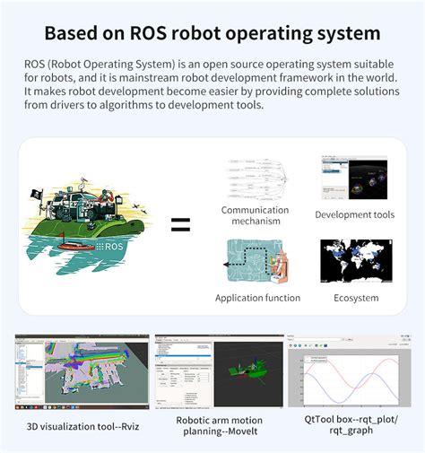 Transbot Ros Robot Python Programming With Lidar Depth Camera For