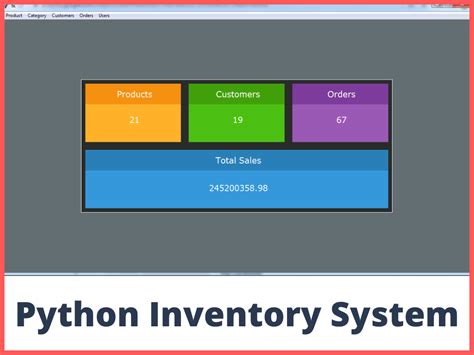 Java Inventory Management System Source Code 1bestcsharp