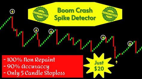 Spike Catcher Only 20 USD YouTube