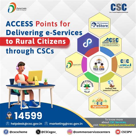 Csc Poster Banner Download All Services Bennar Pdf Csc Vle Society