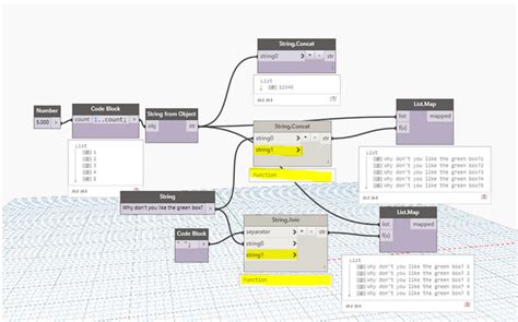 concatenate list of string lists logic dynamo