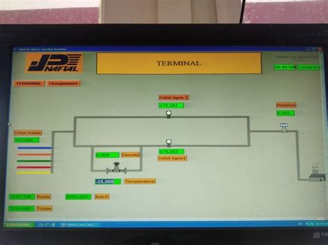Houssem Eddine Hamla On Linkedin Scada Terminale