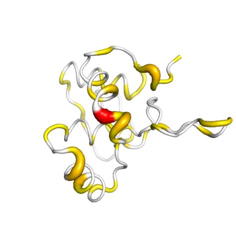 Cdc73 Gene Somatic Mutations In Cancer