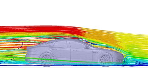 tesla model s external flow simulation cfd simulations fetchcfd