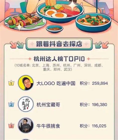 抖音探店达人的自白一个月最多赚10万红利只有两三年 增长科学