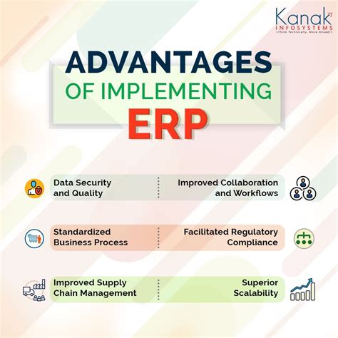 Advantages Of Implementing ERP Document Management System Management Solutions