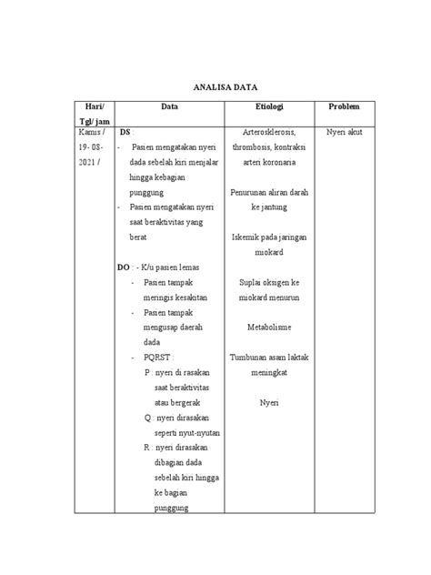 Askep Stemi Igd Benar Pdf