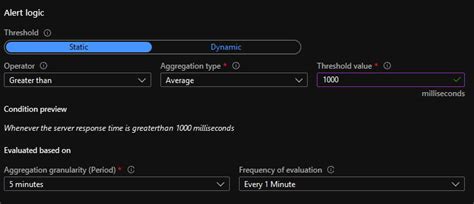 Monitor Aspnet Applications Using Application Insights And Azure Alerts Hildenco Solutions