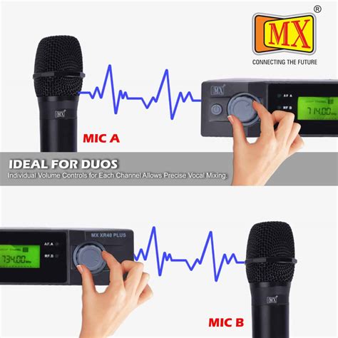 Mx Professional Fixed Frequency Series Wireless Cordless Microphone With 2 Handheld Mics For