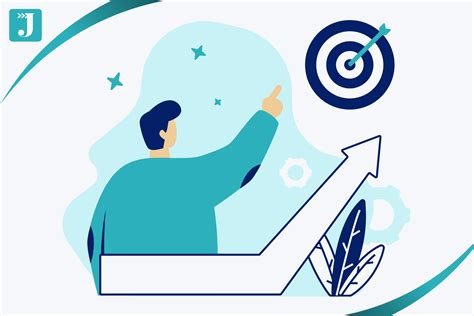 7 Highly Effective Productivity Improvement Techniques