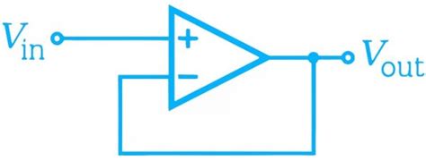 The Basic Structure And Working Principle Of Buffer Circuits Drex