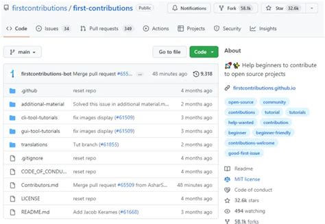 超适合练手的github入门级开源项目github开源源码阅读初级 Csdn博客