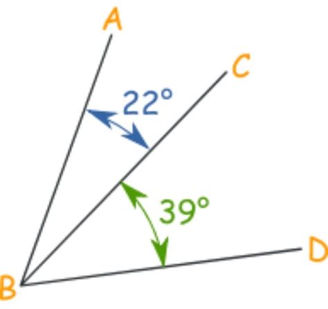 Angles Flashcards Quizlet