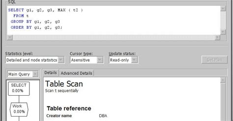Sql Anywhere Product Suggestion Index Skip Key Processing