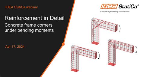 Reinforcement In Detail Concrete Frame Corners Under Bending Moments