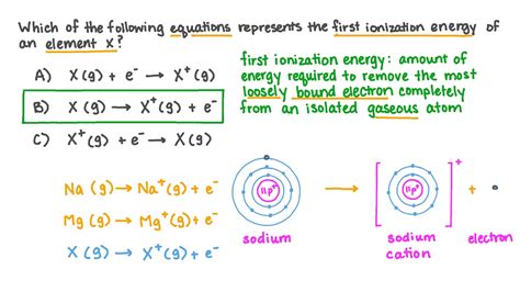 Compute Ionization Energy Oof Ions Hotsell Emergencydentistry Com