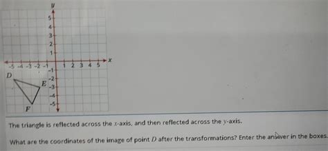 Solved The Triangle Is Reflected Across The X Axis And The Coordinate Geometry Gauthmath