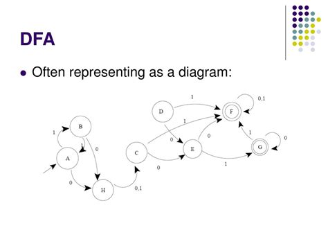 PPT DFA Minimization PowerPoint Presentation Free Download ID