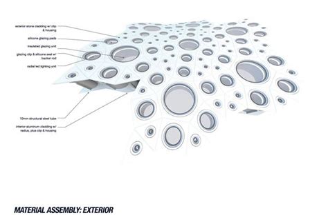 Progressive Architecture Award For Asymptotes Auditorium And