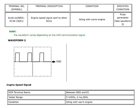 Looking For Guidance In Frequency Measurement General Guidance Arduino Forum