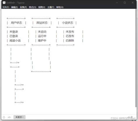 Uml图谱：状态、用例与类图在软件开发中的应用 Csdn博客