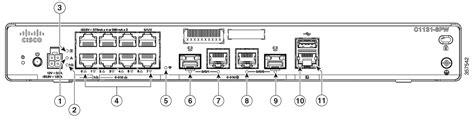 Hardware Installation Guide For The Cisco 1000 Series Integrated Services Router Overview Of