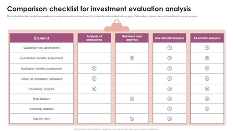 Comparison Checklist For Investment Evaluation Analysis Ppt Sample