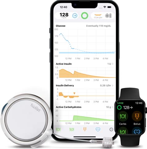 The Twiist Automated Insulin Delivery Aid System Innovation In Diabetes Management