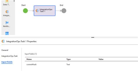 in the taskflow how to load data task output fileds like runid logid